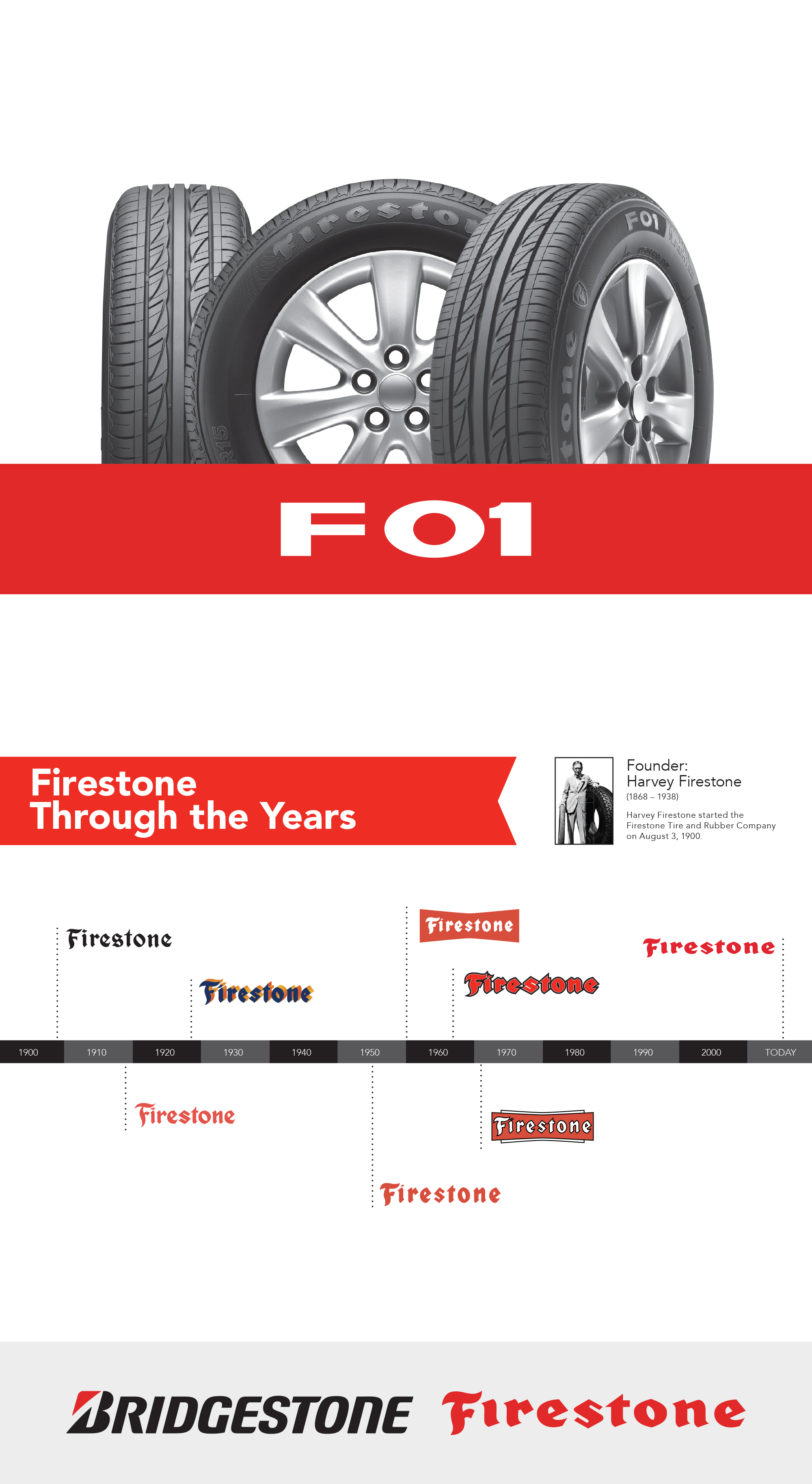 Firestone | Bridgestone Korea